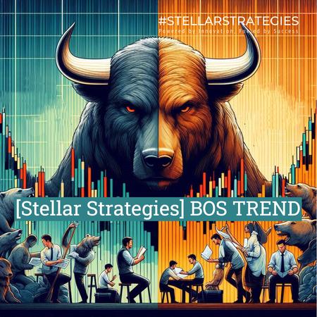 [Stellar Strategies] Linear Regression Candles 1.1 インジケーター - cTraderストア